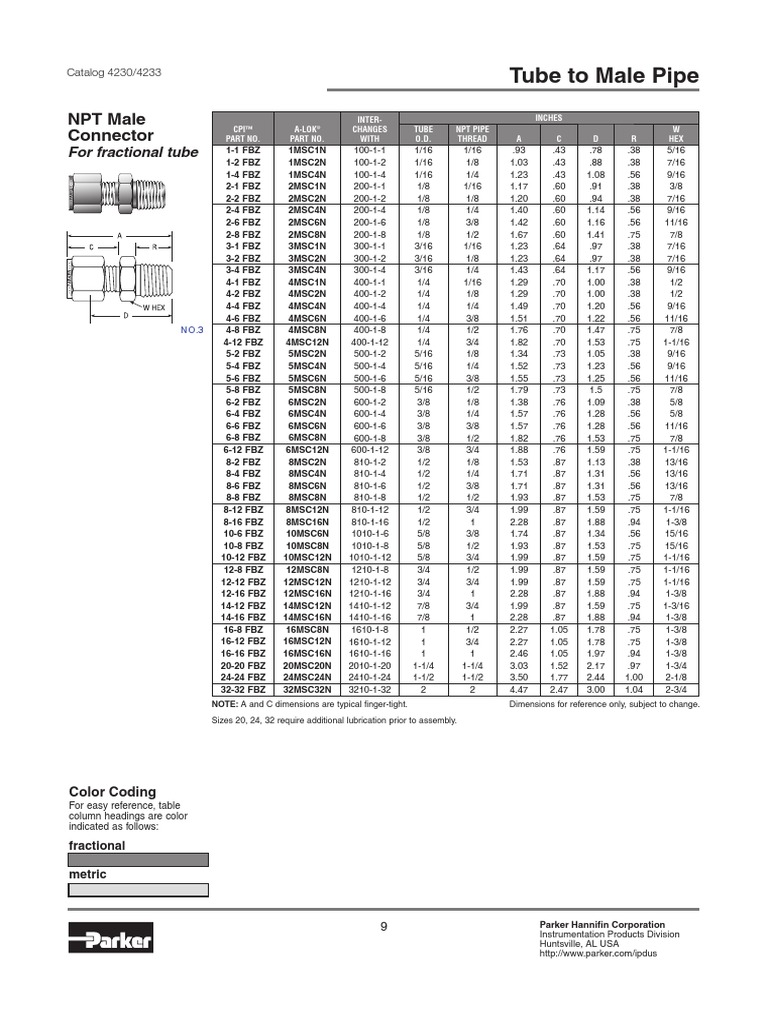 Iten No 3 Pdf