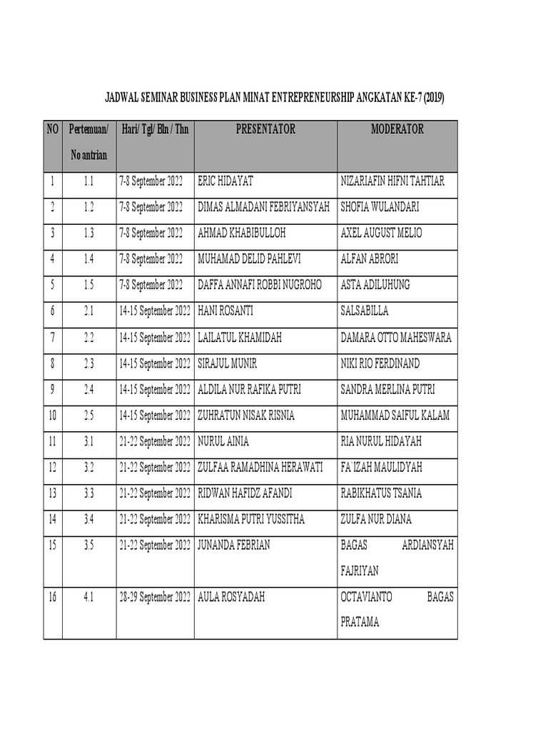 Jadwal Seminar Bisnis Plan | PDF