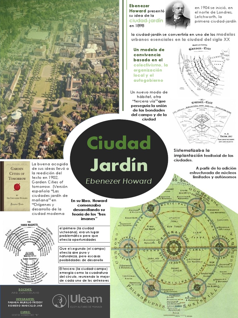 Lamina Ciudad Jardin | PDF