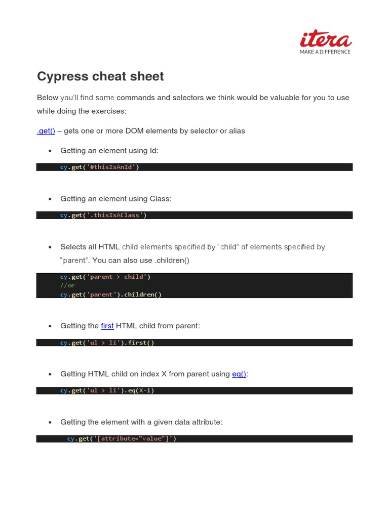 Cypress Cheat Sheet | PDF | Computing | Cyberspace