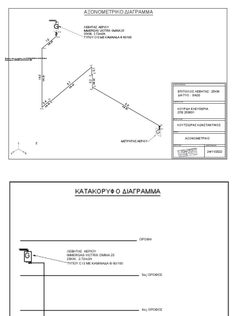 ΜΕΛΕΤΗ ΑΕΡΙΟΥ ΚΟΥΡΔΗ-signed - signed | PDF