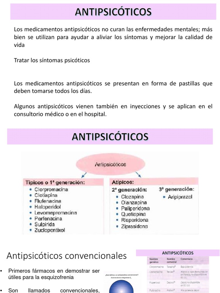 Antipsicóticos Univa Fármacos1ray2dag LJNG | PDF | Antipsicótico ...