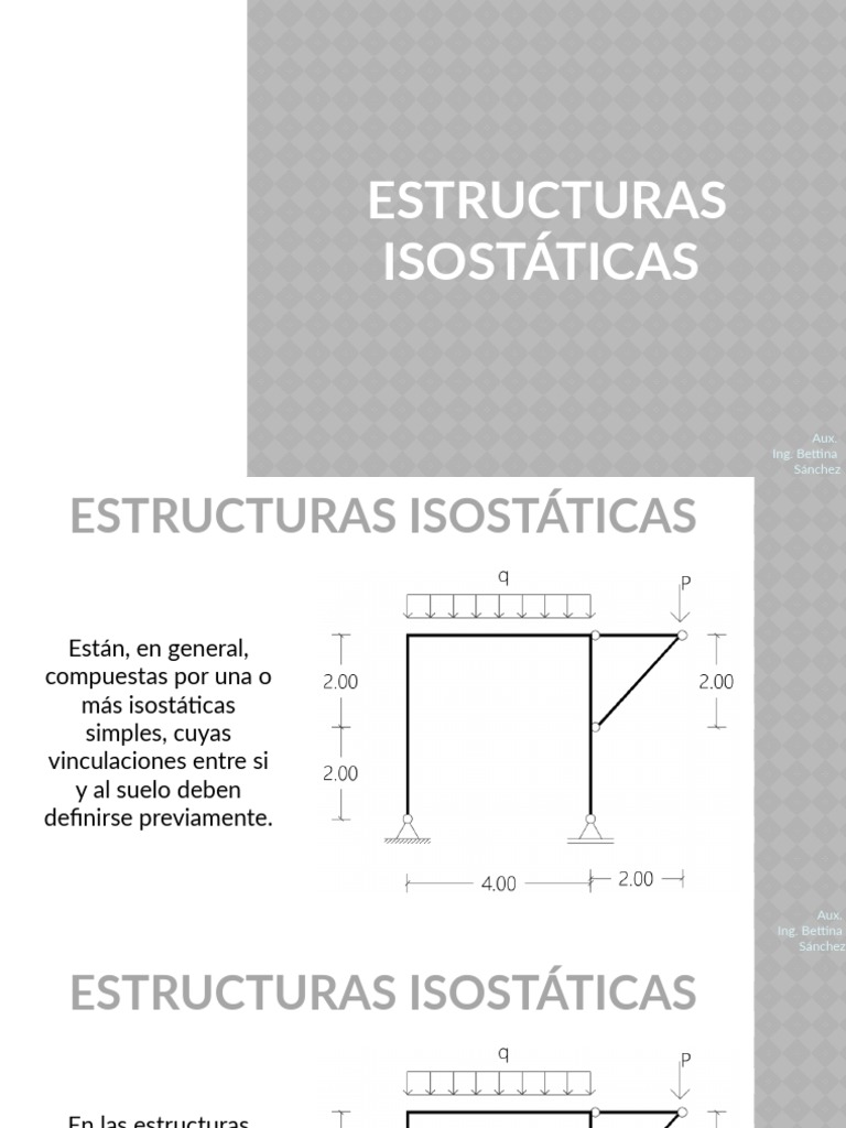 Estructuras Isostáticas - B | PDF | Fuerza | Álgebra