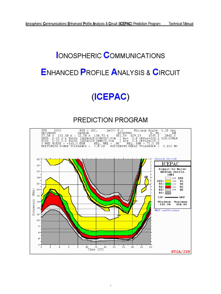 Icepac Tech Manual | PDF | Ionosphere | Radio Propagation