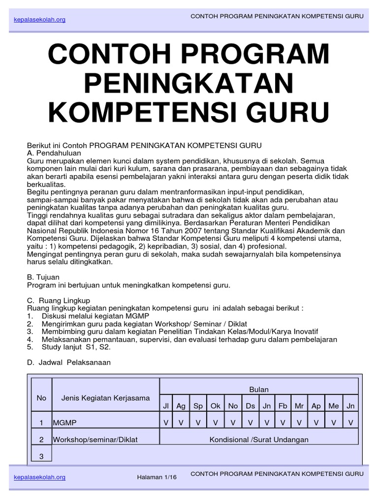 Contoh Program Peningkatan Kompetensi Guru | PDF