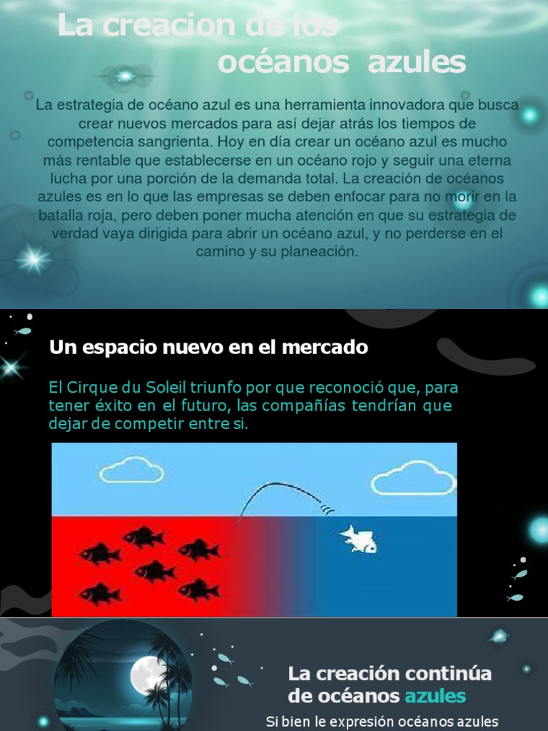 Merged Oceanos Azules | PDF | Iniciativa empresarial | Business