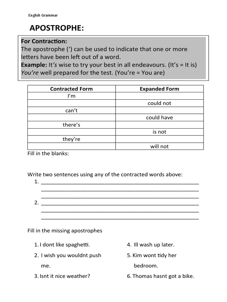 An In-Depth Guide to English Grammar: Apostrophes, Commas, Quotation ...