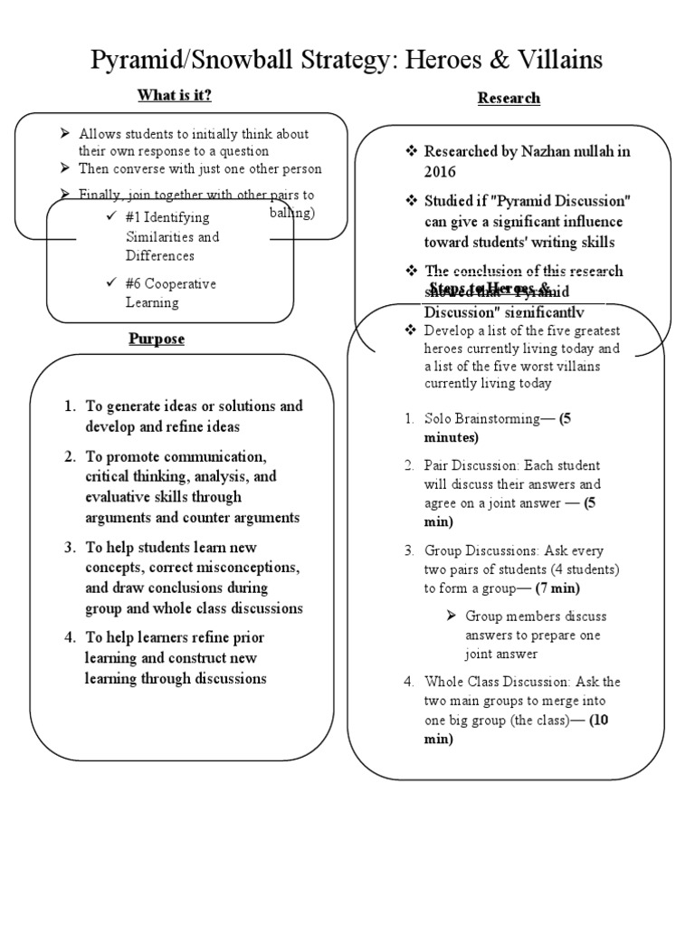 Snowball-Pyramid Discussion Handout | PDF