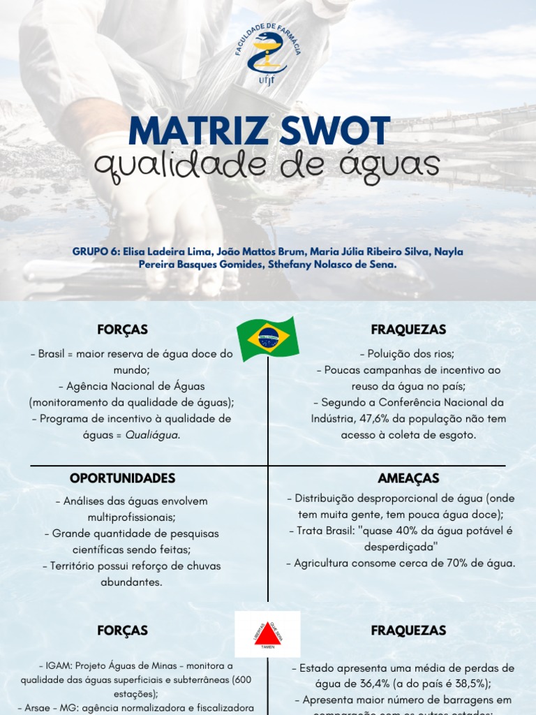 Análise SWOT da Qualidade da Água | PDF | Águas residuais | Poluição