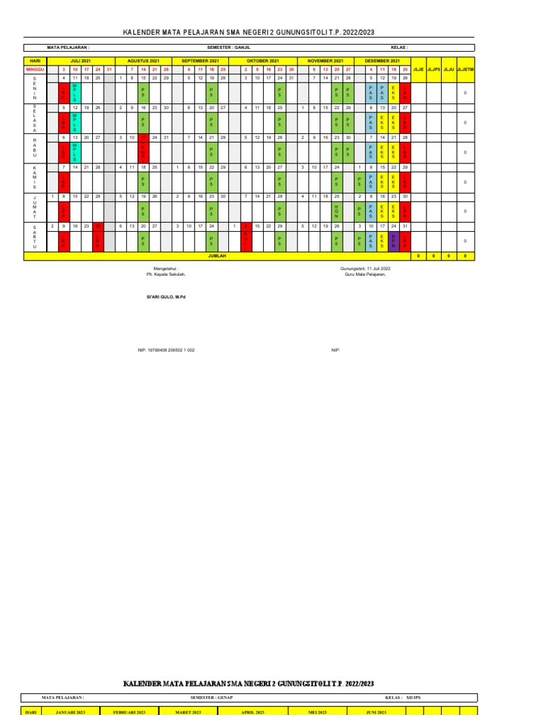 FORMAT KAL MAPEL Dan PROSEM KELAS X | PDF