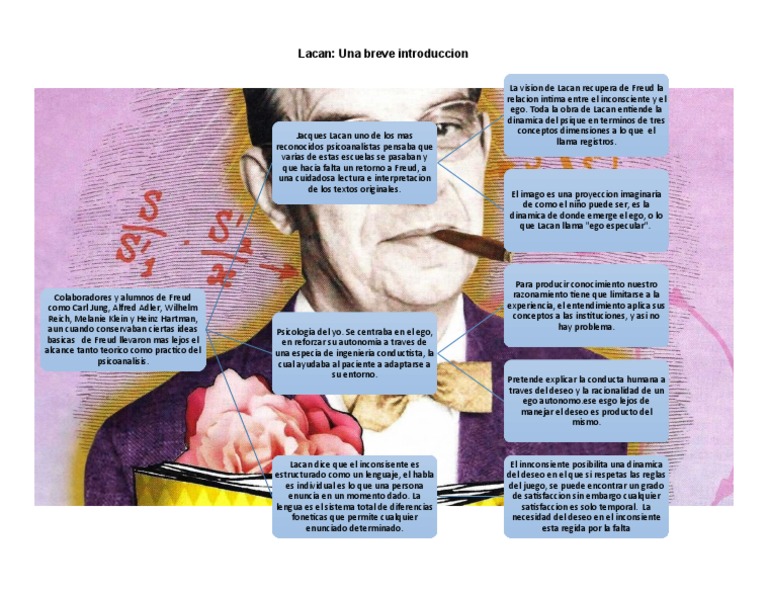 Lacan | PDF | Jacques Lacan | Yo