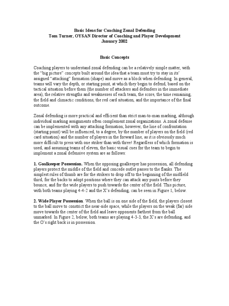 Coaching Zonal Defending: Basic Concepts and Details for Implementing ...