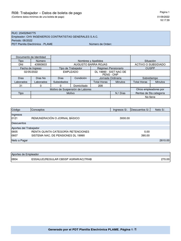 Datos de boletas de pago de cuatro trabajadores de una empresa constructora para el periodo de ...