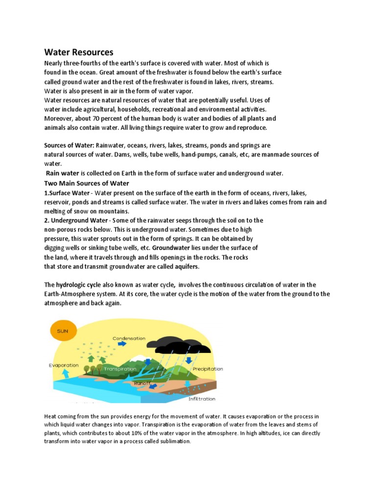 Water Resources | PDF | Water | Groundwater Water Resources | PDF | Water | Groundwater