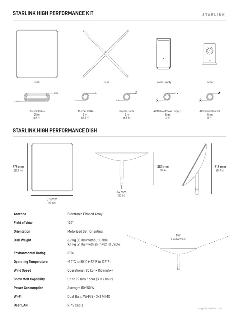Starlink Product Specifications - HighPerformance | PDF | Wi Fi | Ieee ...