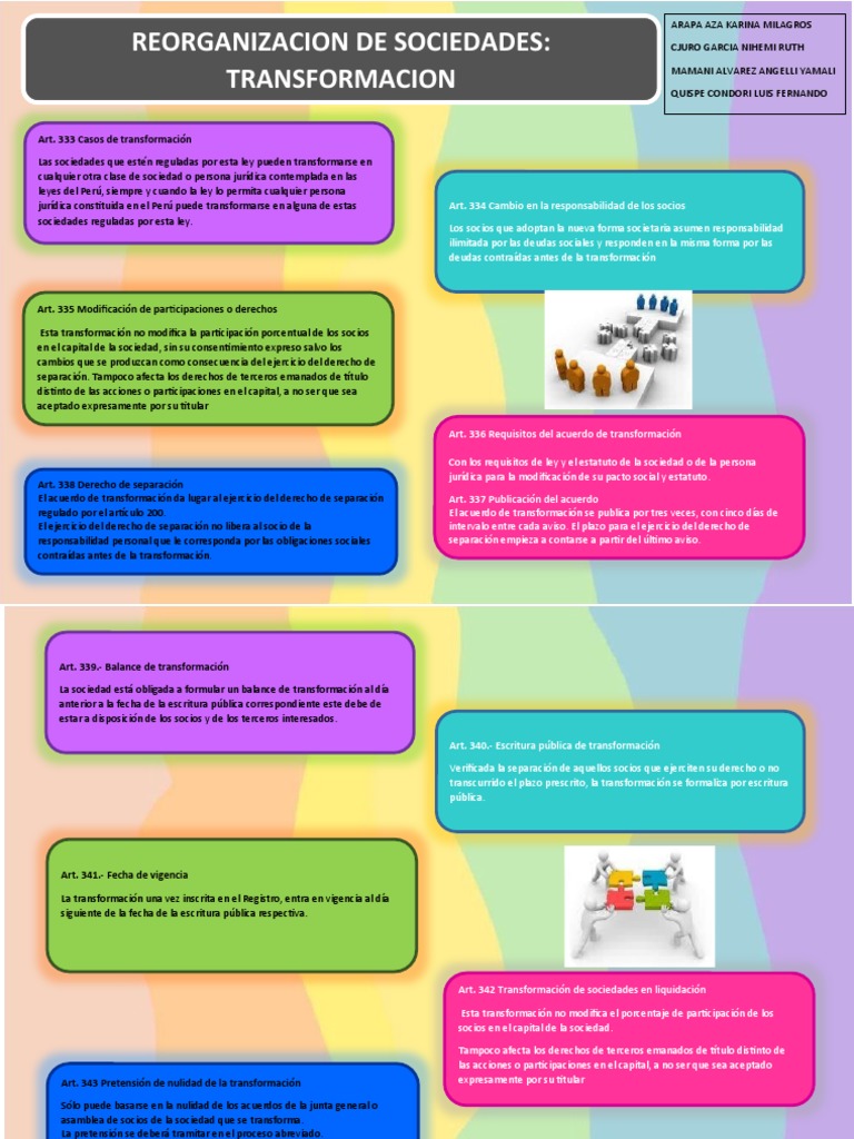 Infografia Transformacion De Sociedades Pdf Gobierno Justicia
