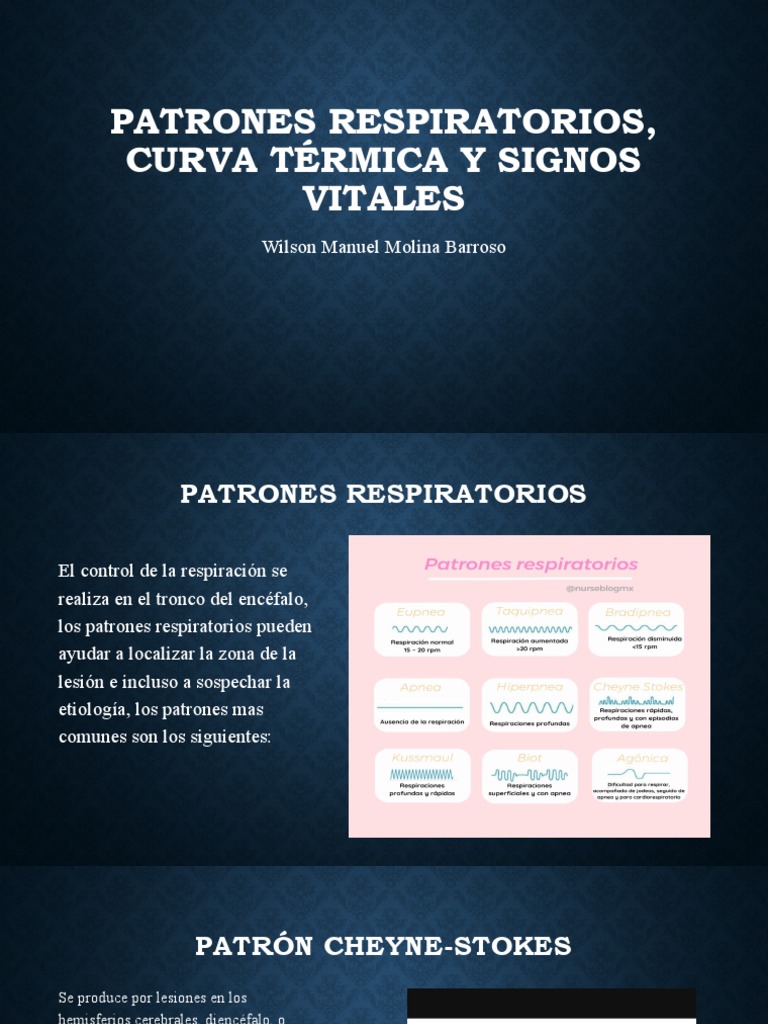 Patrones Respiratorios, Curva Térmica y Signos Vitales | PDF | Presión sanguínea | Legumbres