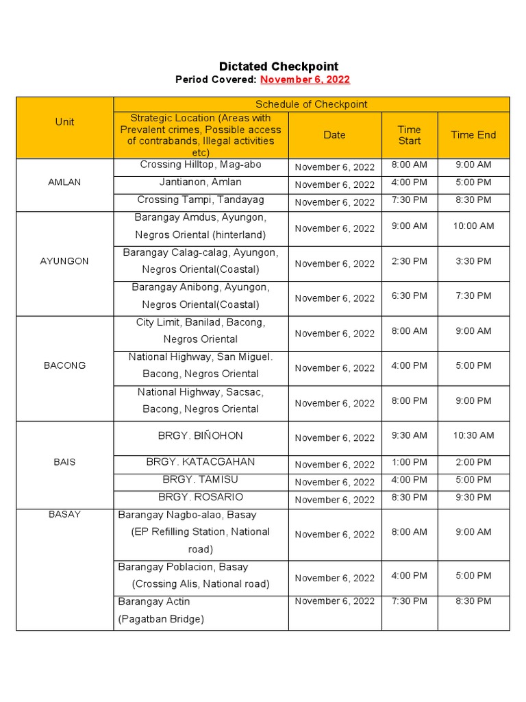 Dictated Checkpoint Schedule 11-06-2022-C | PDF