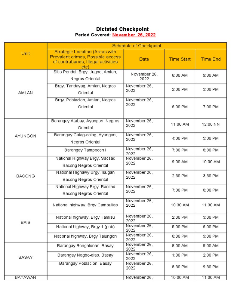 Dictated Checkpoint Schedule 11-26-2022-B | PDF Dictated Checkpoint Schedule 11-26-2022-B | PDF