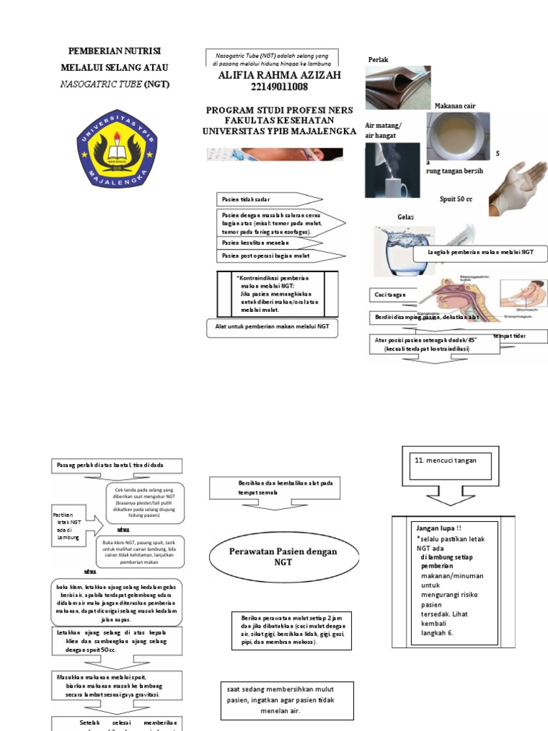 Leaflet Nutrisi NGT | PDF