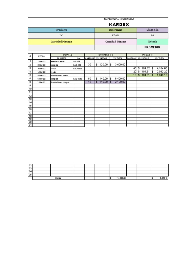 Formato Kardex Excel | PDF