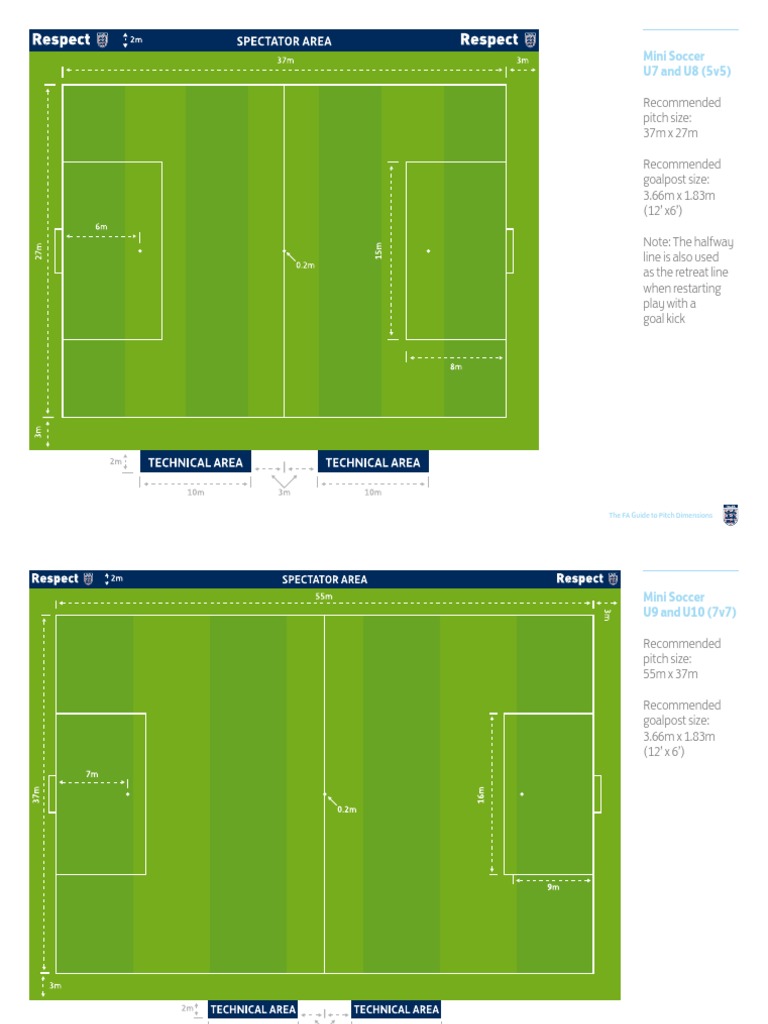Pitch Size Metric | PDF | Rules | Games Of Physical Skill