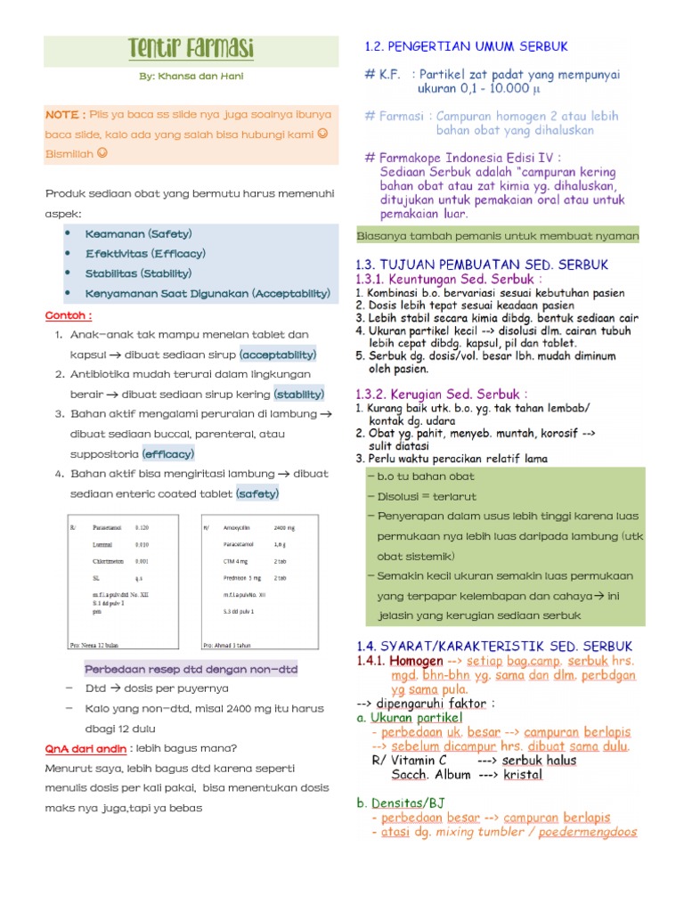 K11. Farmasi - Bu Sabrina | PDF