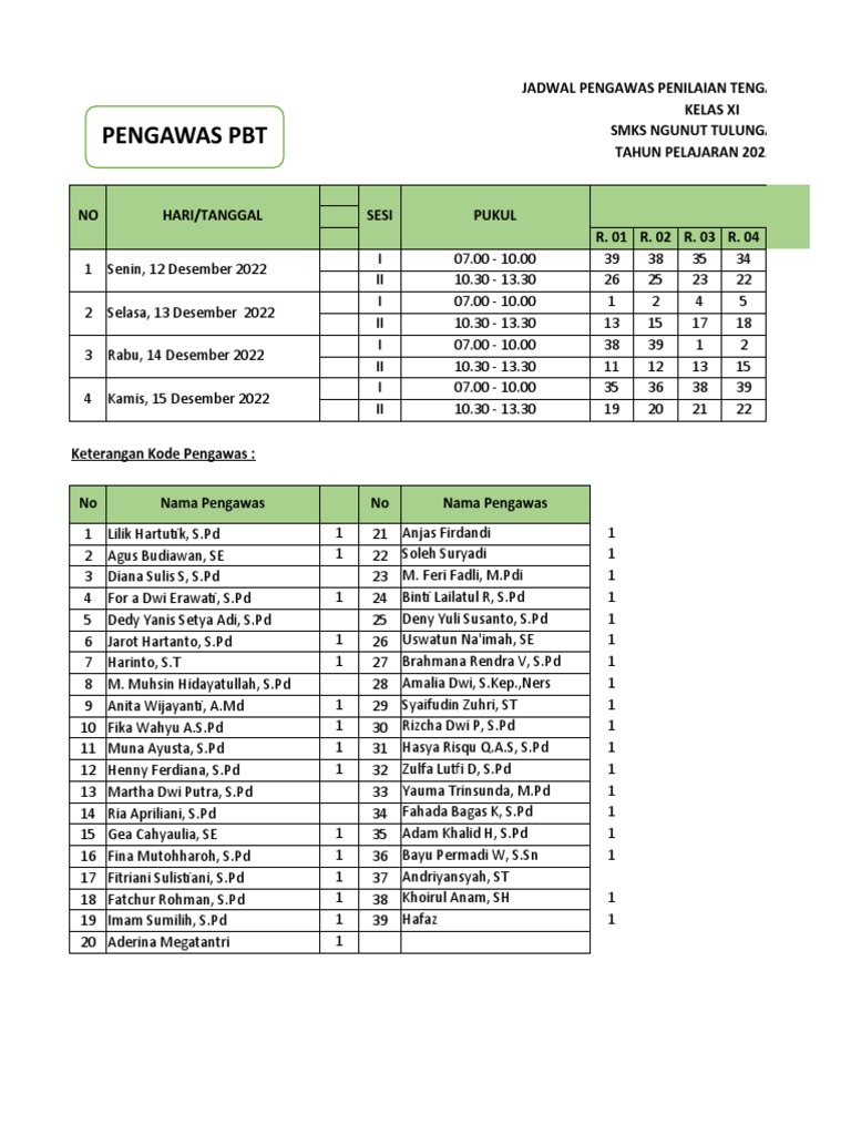 Jadwal Pengawas PTS Kelas XI | PDF