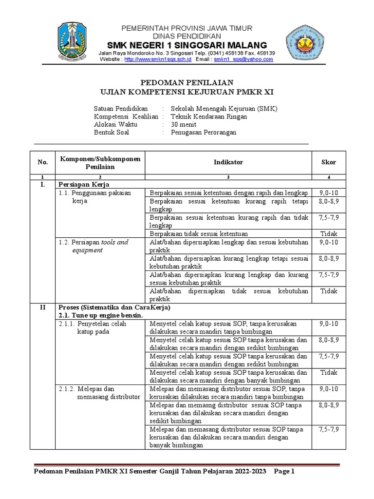 Pedoman Penilaian UKK PMKR XI Semester Ganjil 2022-2023 | PDF