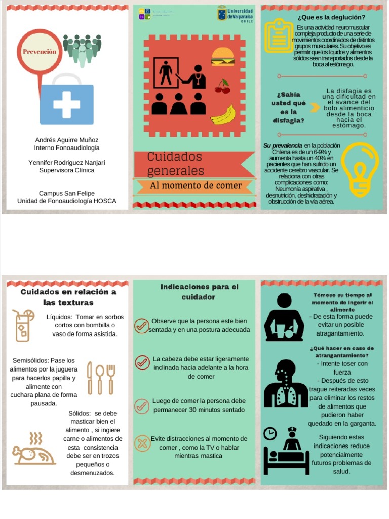 Dokumen - Tips Triptico-Deglucion | PDF | Medicina | Ciencias de la Salud