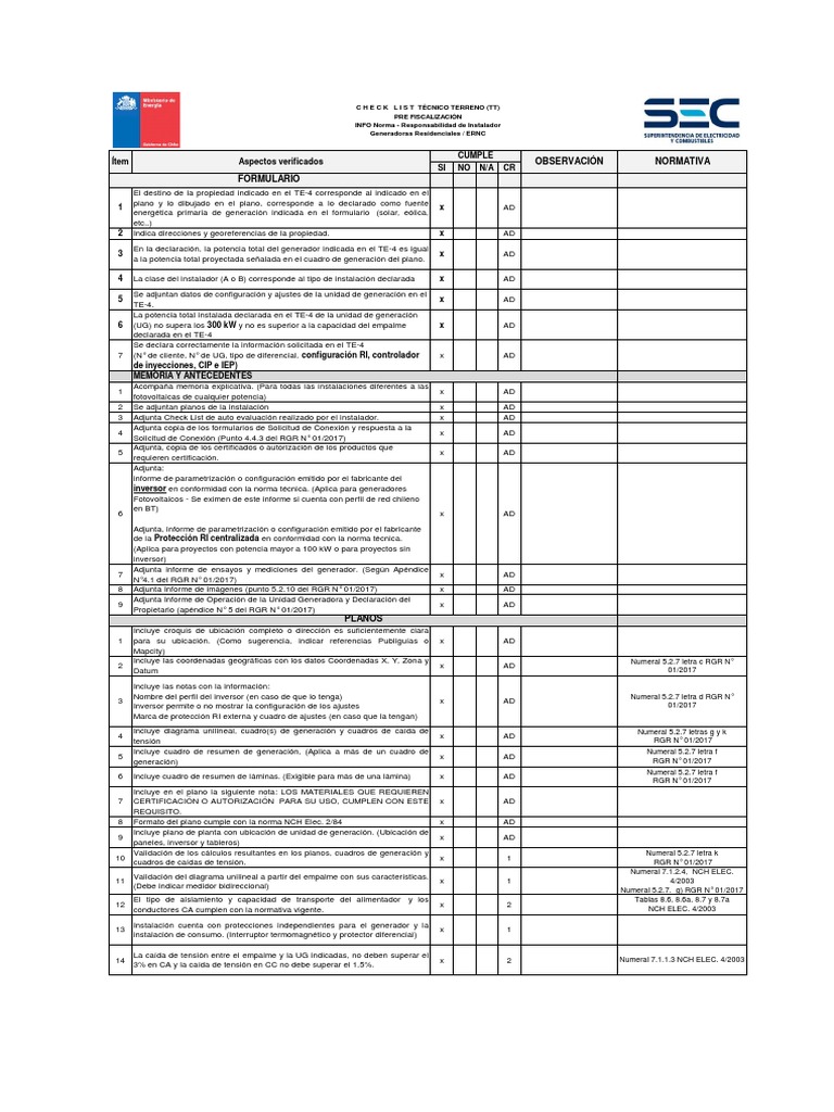 Checklist Te4 Suzuval | PDF | Ingenieria Eléctrica | Corriente continua