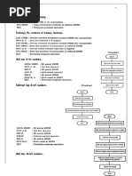 Opcode Sheet For 8085 Microprocessor With Description | PDF | Chess ...