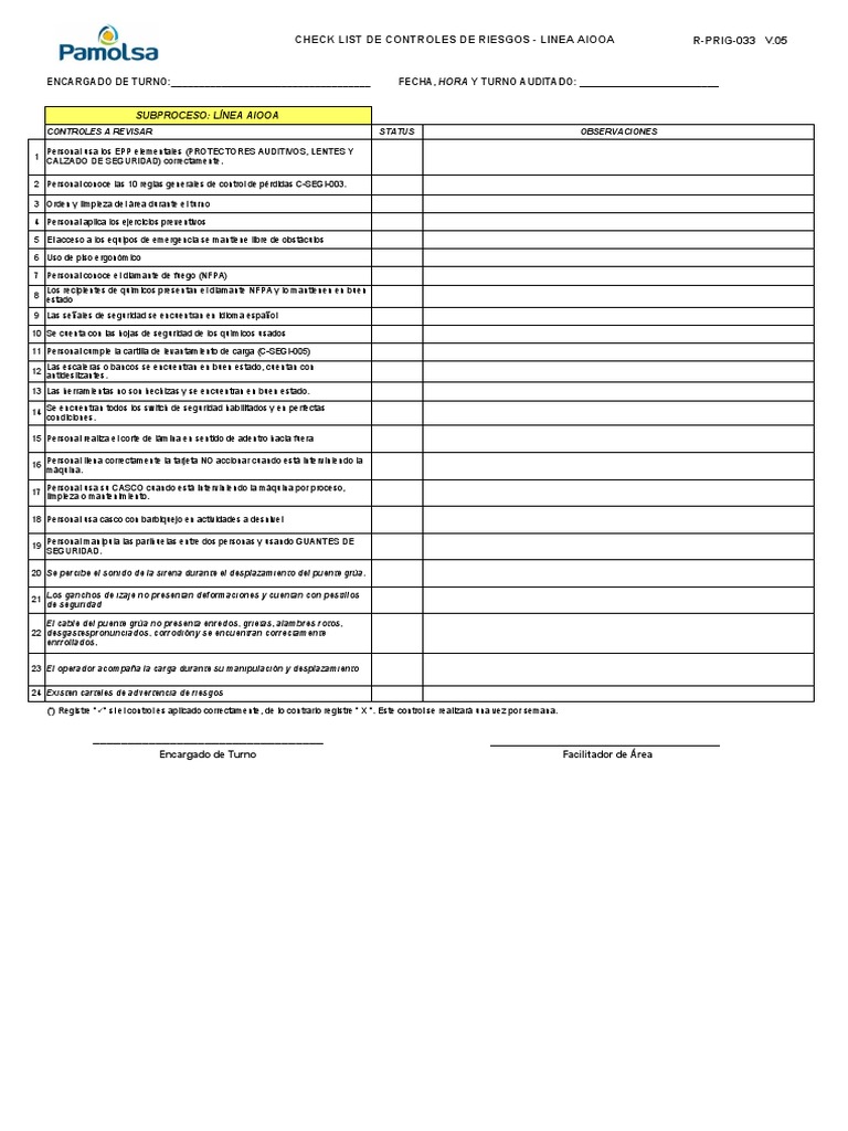 Checklist de controles de riesgos para la línea de producción AIOOA | PDF