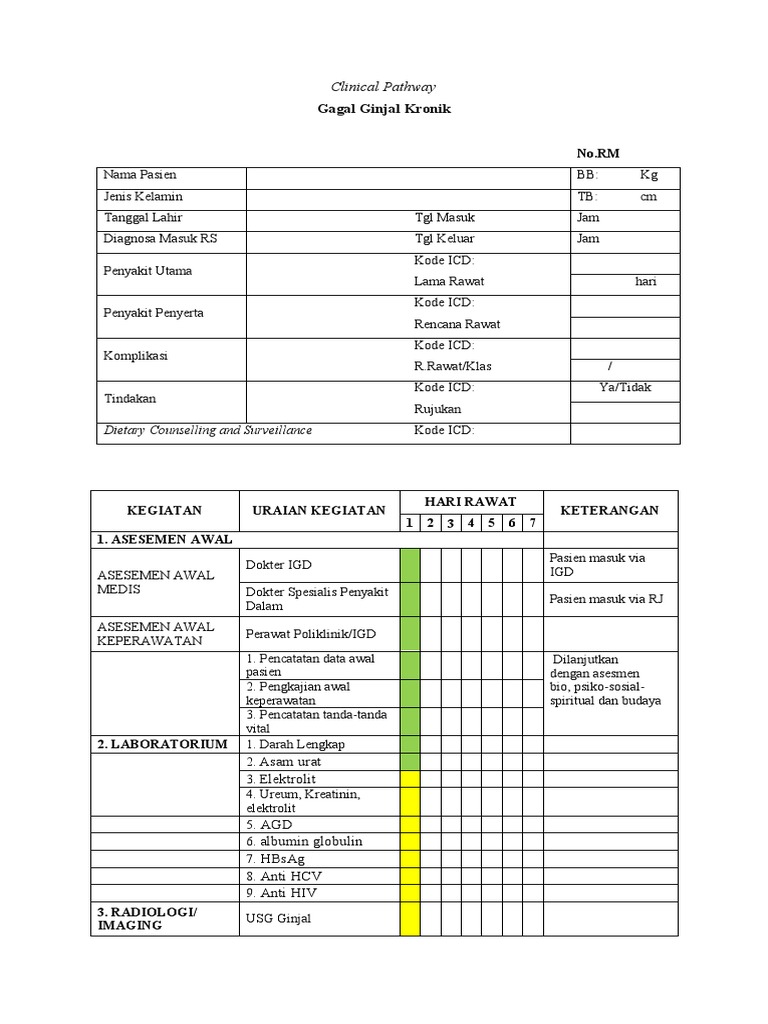 Clinical Pathway GGK | PDF