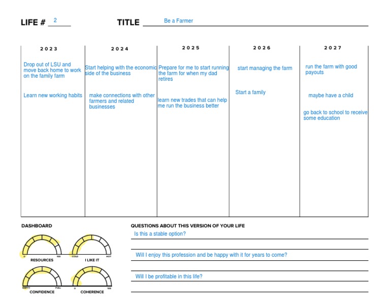 2 Odyssey Plan Worksheet Agri 1001 - Fall 2022 1 | PDF