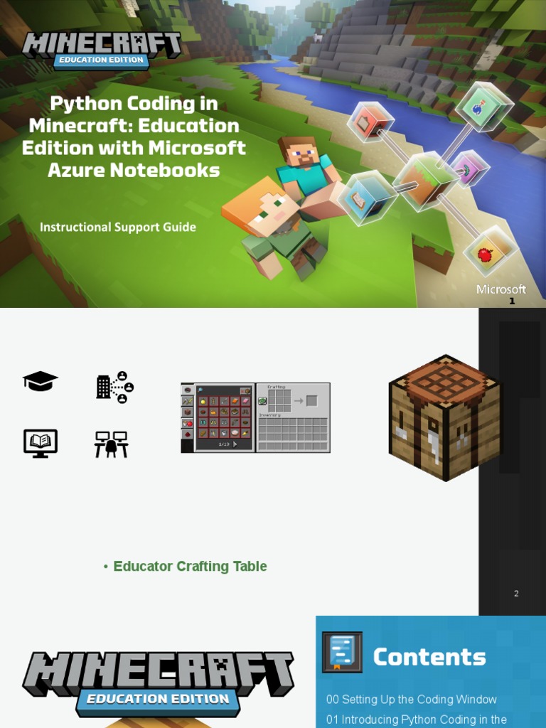 7073388268974764-Intro To Python AZNB | PDF | Variable (Computer ...