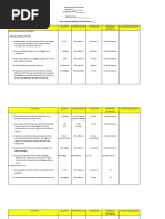 Occupational Permit Application Form | PDF