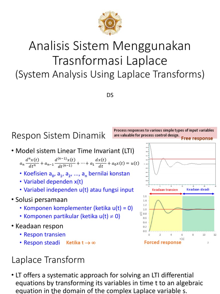 Analisis Sistem Menggunakan Trasnformasi Laplace: (System Analysis ...