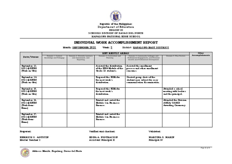 Iwar 9 | PDF | Cognition | Behavior Modification