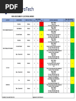 Stacking of Material Storage | PDF | Risk | Risk Assessment