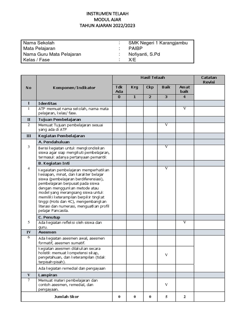 Instrumen Telaah Modul Ajar Nofiyanti | PDF