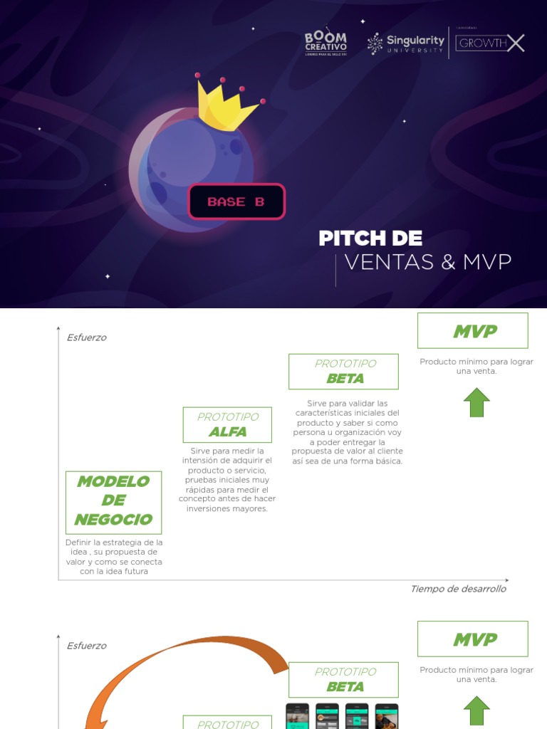 S8 - Pitch Ventas & MVP | PDF | Mercado (economía) | Business