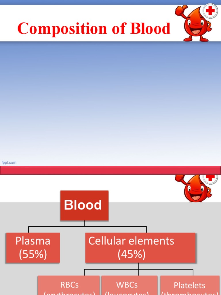 Composition of Blood Plasma | PDF | Blood Plasma | Blood