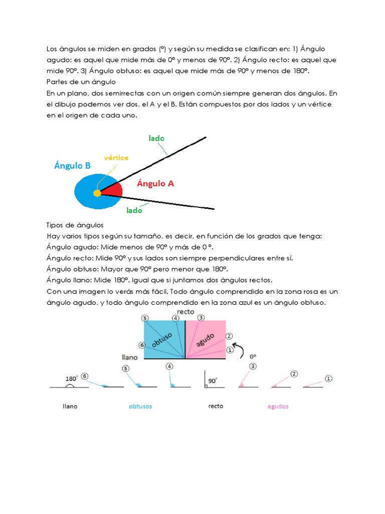 Tipos de ángulos, sus características y aplicaciones | PDF | Ángulo ...
