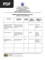 School Form 5B List of Learners With Complete SHS Requirements (SF5B ...