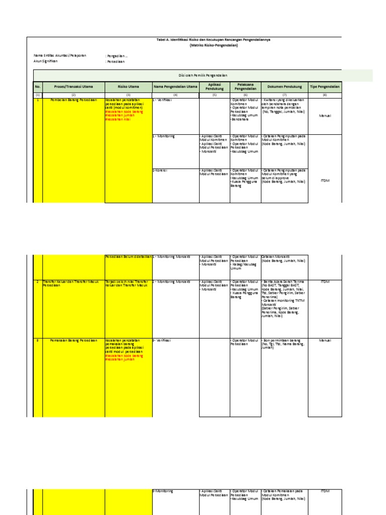 Contoh Form Penilaian PIPK 2022 | PDF