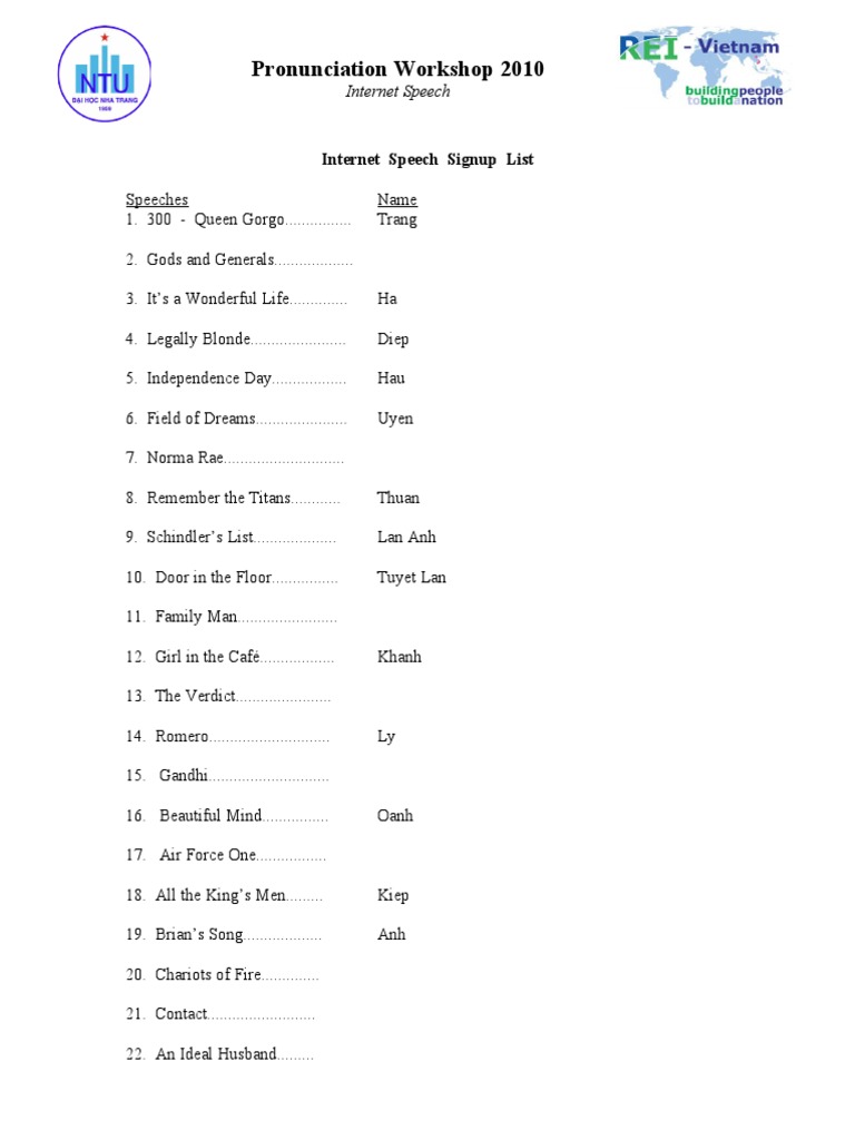 American Rhetoric Internet Speech List | PDF