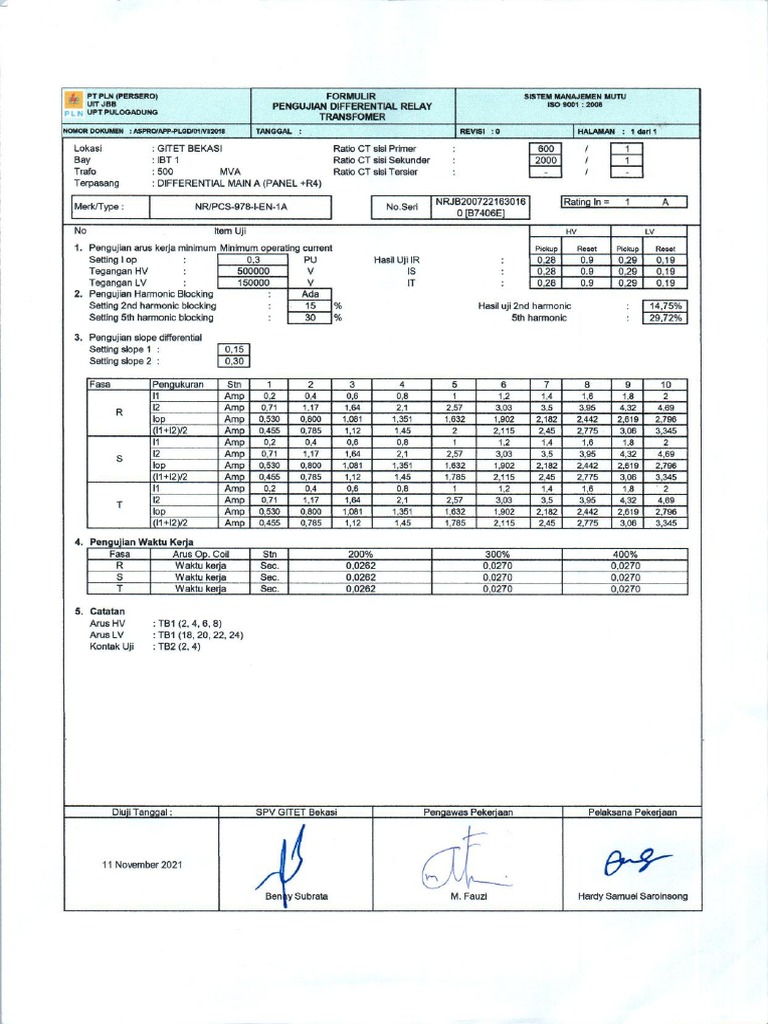 Laporan Hasil Uji Proteksi Ibt 1 Gitet Bekasi | PDF