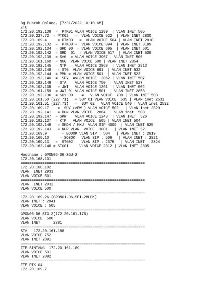 Vlan PDF