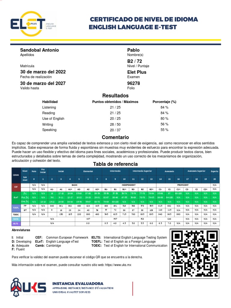 Certificado de Inglés B2 de Pablo | PDF | Calificaciones | Psicolingüística